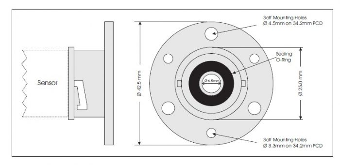 Accessories - B001-L5 Bayonet Fitting for 2FO - Euro Gas